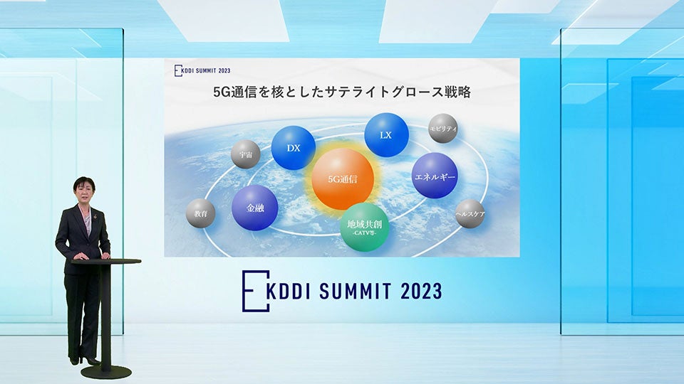社会の持続的成長と企業価値向上を目指す「KDDIのサステナビリティ経営」：KDDI SUMMIT 2023 | KDDIトビラ